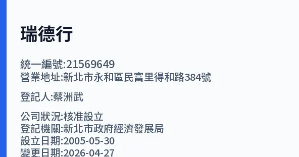 瑞德行的照片-統編 21569649(新北市) 公司登記資料與營業項目詳細圖表