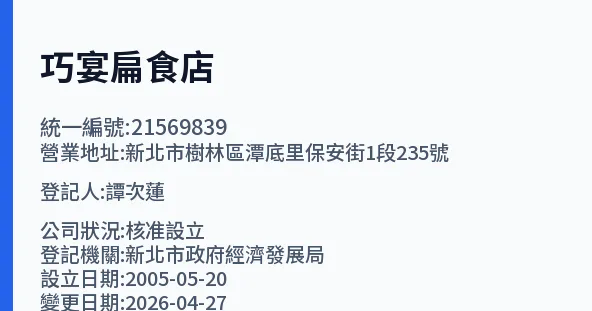 巧宴扁食店的照片-統編 21569839(新北市) 公司登記資料與營業項目詳細圖表