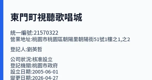 東門町視聽歌唱城的照片-統編 21570322(桃園市) 公司登記資料與營業項目詳細圖表