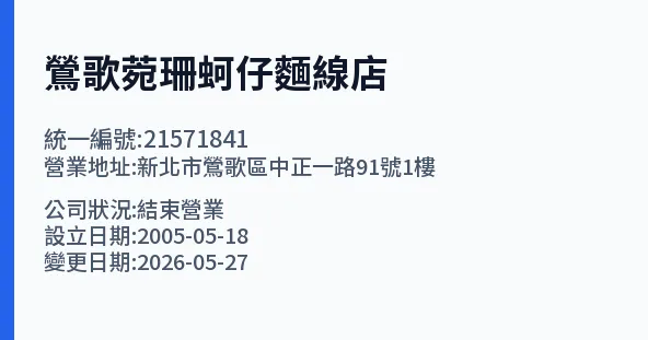 鶯歌菀珊蚵仔麵線店的照片-統編 21571841(新北市) 公司登記資料與營業項目詳細圖表