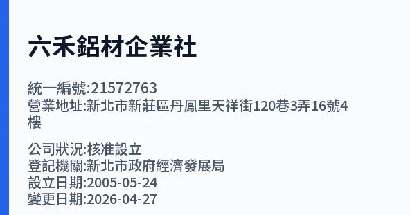 六禾鋁材企業社的照片-統編 21572763(新北市) 公司登記資料與營業項目詳細圖表