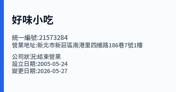 好味小吃的照片-統編 21573284(新北市) 公司登記資料與營業項目詳細圖表