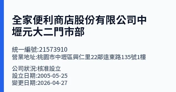 全家便利商店股份有限公司中壢元大二門市部的照片-統編 21573910(桃園市) 公司登記資料與營業項目詳細圖表
