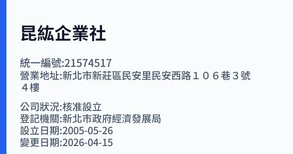 昆紘企業社的照片-統編 21574517(新北市) 公司登記資料與營業項目詳細圖表