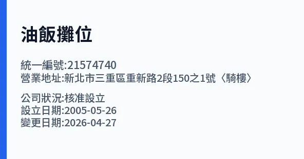 油飯攤位的照片-統編 21574740(新北市) 公司登記資料與營業項目詳細圖表
