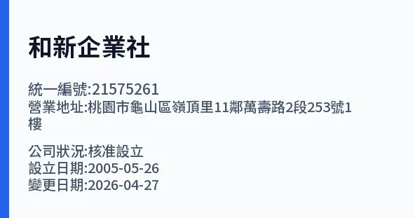 和新企業社的照片-統編 21575261(桃園市) 公司登記資料與營業項目詳細圖表