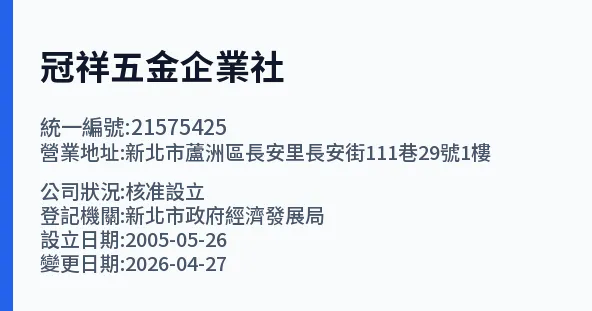 冠祥五金企業社的照片-統編 21575425(新北市) 公司登記資料與營業項目詳細圖表