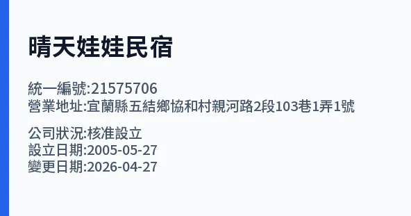 晴天娃娃民宿的照片-統編 21575706(宜蘭縣) 公司登記資料與營業項目詳細圖表