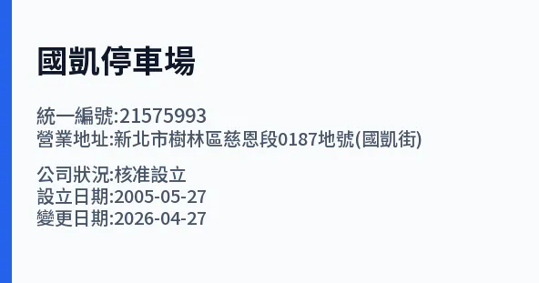 國凱停車場的照片-統編 21575993(新北市) 公司登記資料與營業項目詳細圖表