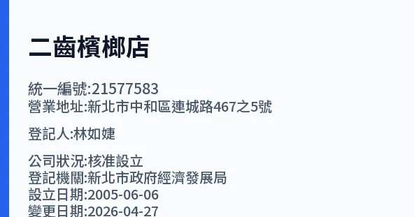 二齒檳榔店的照片-統編 21577583(新北市) 公司登記資料與營業項目詳細圖表