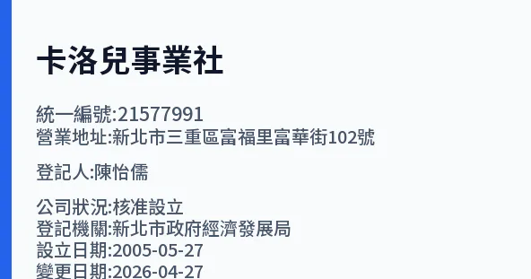 卡洛兒事業社的照片-統編 21577991(新北市) 公司登記資料與營業項目詳細圖表