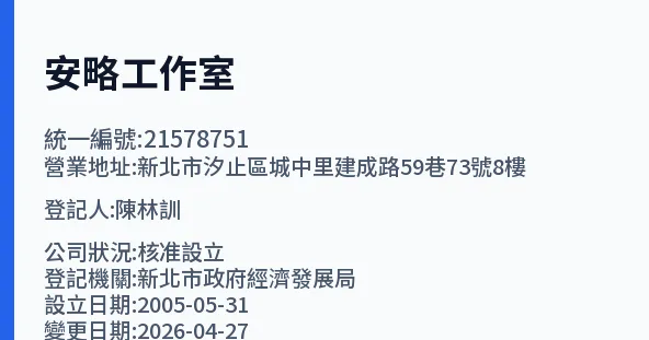 安略工作室的照片-統編 21578751(新北市) 公司登記資料與營業項目詳細圖表