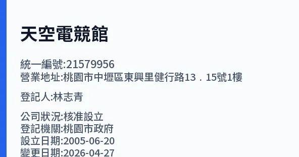 天空電競館的照片-統編 21579956(桃園市) 公司登記資料與營業項目詳細圖表