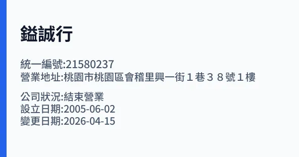 鎰誠行的照片-統編 21580237(桃園市) 公司登記資料與營業項目詳細圖表