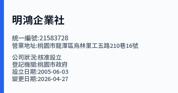 明鴻企業社的照片-統編 21583728(桃園市) 公司登記資料與營業項目詳細圖表