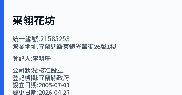 采翎花坊的照片-統編 21585253(宜蘭縣) 公司登記資料與營業項目詳細圖表