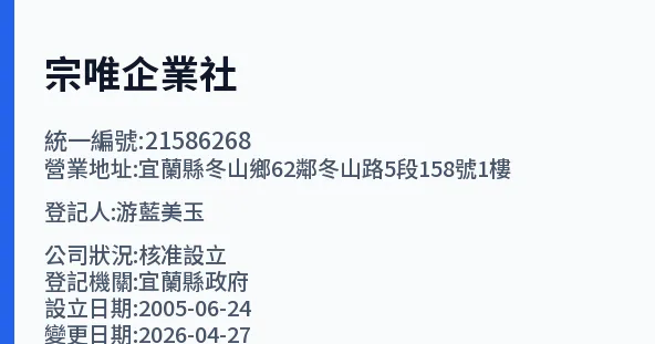 宗唯企業社的照片-統編 21586268(宜蘭縣) 公司登記資料與營業項目詳細圖表