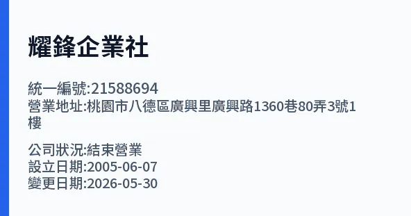 耀鋒企業社的照片-統編 21588694(桃園市) 公司登記資料與營業項目詳細圖表