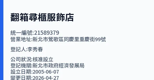 翻箱尋櫃服飾店的照片-統編 21589379(新北市) 公司登記資料與營業項目詳細圖表