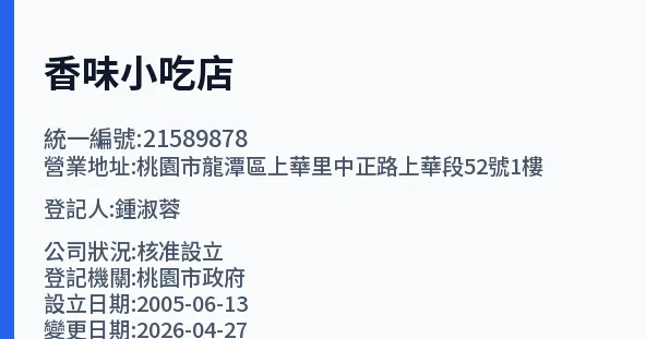 香味小吃店的照片-統編 21589878(桃園市) 公司登記資料與營業項目詳細圖表