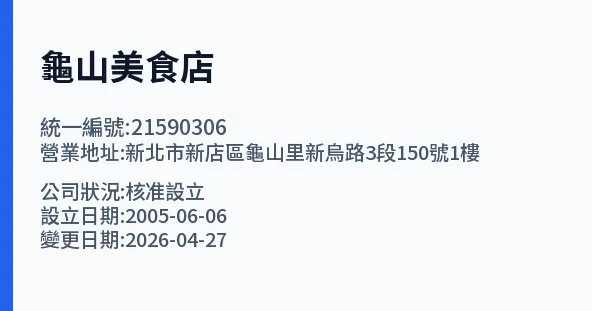 龜山美食店的照片-統編 21590306(新北市) 公司登記資料與營業項目詳細圖表