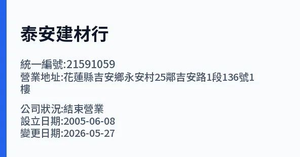 泰安建材行的照片-統編 21591059(花蓮縣) 公司登記資料與營業項目詳細圖表
