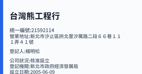台灣熊工程行的照片-統編 21592114(新北市) 公司登記資料與營業項目詳細圖表