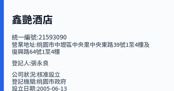 鑫艷酒店的照片-統編 21593090(桃園市) 公司登記資料與營業項目詳細圖表