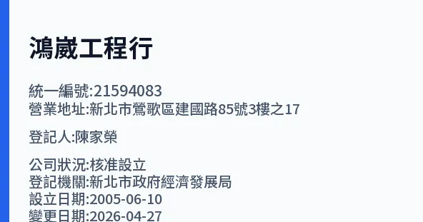 鴻崴工程行的照片-統編 21594083(新北市) 公司登記資料與營業項目詳細圖表