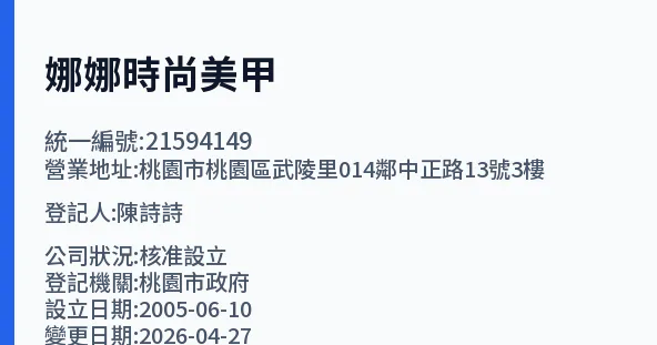 娜娜時尚美甲的照片-統編 21594149(桃園市) 公司登記資料與營業項目詳細圖表