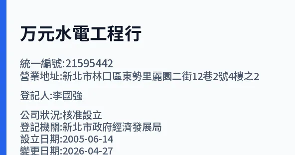 万元水電工程行的照片-統編 21595442(新北市) 公司登記資料與營業項目詳細圖表
