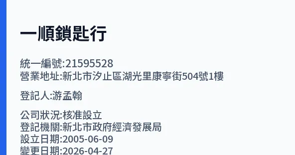 一順鎖匙行的照片-統編 21595528(新北市) 公司登記資料與營業項目詳細圖表