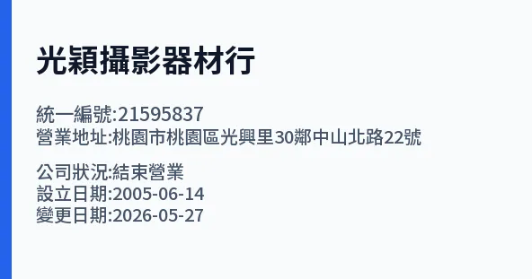 光穎攝影器材行的照片-統編 21595837(桃園市) 公司登記資料與營業項目詳細圖表