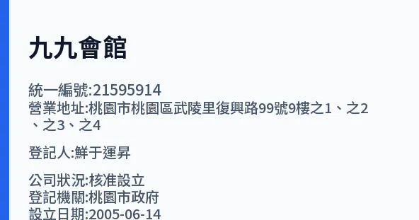 九九會館的照片-統編 21595914(桃園市) 公司登記資料與營業項目詳細圖表