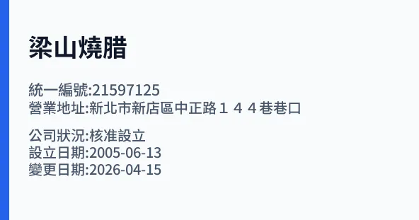 梁山燒腊的照片-統編 21597125(新北市) 公司登記資料與營業項目詳細圖表
