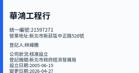 華鴻工程行的照片-統編 21597271(新北市) 公司登記資料與營業項目詳細圖表