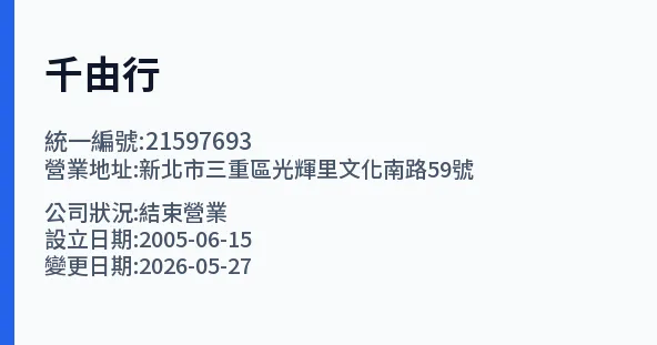 千由行的照片-統編 21597693(新北市) 公司登記資料與營業項目詳細圖表