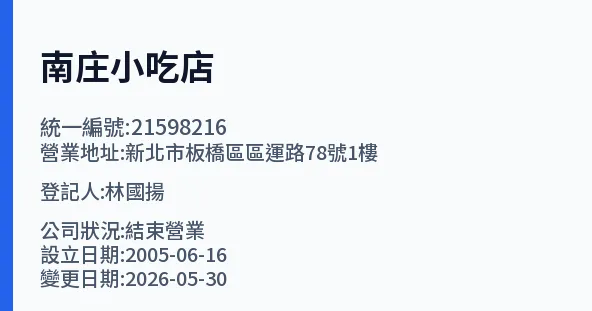 南庄小吃店的照片-統編 21598216(新北市) 公司登記資料與營業項目詳細圖表