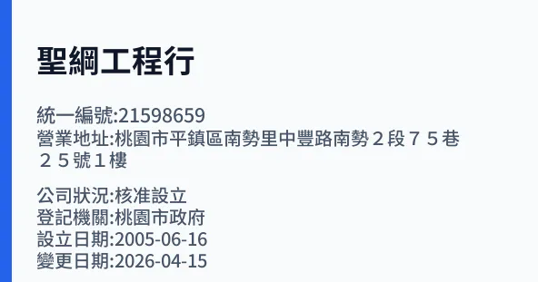 聖綱工程行的照片-統編 21598659(桃園市) 公司登記資料與營業項目詳細圖表