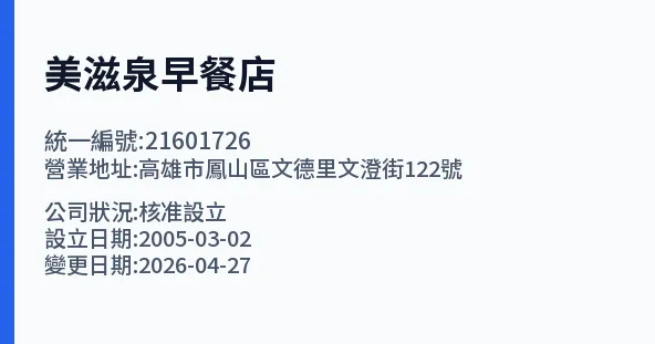 美滋泉早餐店的照片-統編 21601726(高雄市) 公司登記資料與營業項目詳細圖表