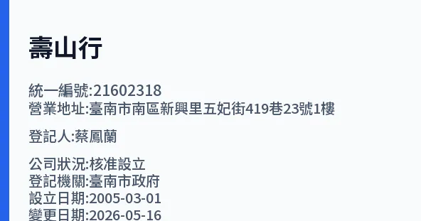 壽山行的照片-統編 21602318(臺南市) 公司登記資料與營業項目詳細圖表