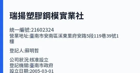 瑞揚塑膠鋼模實業社的照片-統編 21602324(臺南市) 公司登記資料與營業項目詳細圖表