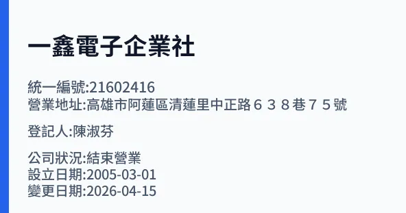一鑫電子企業社的照片-統編 21602416(高雄市) 公司登記資料與營業項目詳細圖表