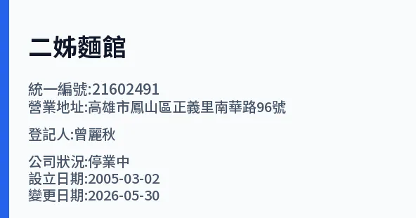 二姊麵館的照片-統編 21602491(高雄市) 公司登記資料與營業項目詳細圖表
