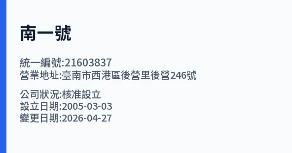 南一號的照片-統編 21603837(臺南市) 公司登記資料與營業項目詳細圖表