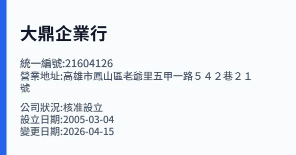 大鼎企業行的照片-統編 21604126(高雄市) 公司登記資料與營業項目詳細圖表
