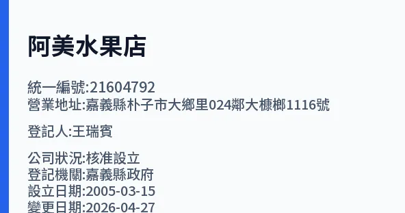 阿美水果店的照片-統編 21604792(嘉義縣) 公司登記資料與營業項目詳細圖表