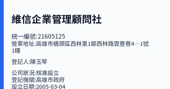 維信企業管理顧問社的照片-統編 21605125(高雄市) 公司登記資料與營業項目詳細圖表
