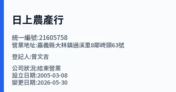 日上農產行的照片-統編 21605758(嘉義縣) 公司登記資料與營業項目詳細圖表