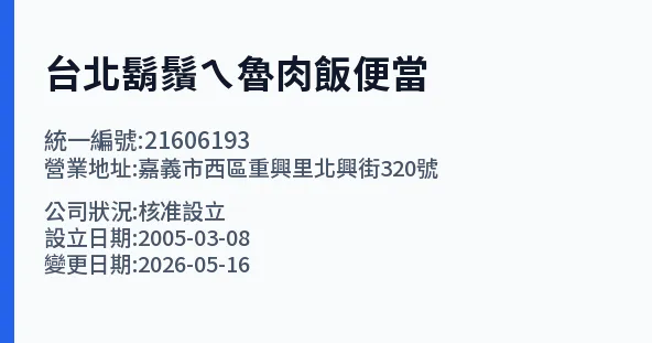 台北鬍鬚ㄟ魯肉飯便當的照片-統編 21606193(嘉義市) 公司登記資料與營業項目詳細圖表